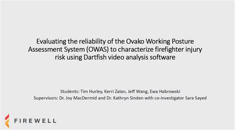 Evaluating The Reliability Of The Ovako Working Posture Assessment