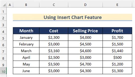 How To Select Multiple Bars In Excel Chart Multiplication Chart Printable