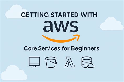 Building A Devsecops Pipeline With Github Actions And Defectdojo🔐 By Yogesh Tambore Medium