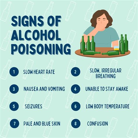 Ethanol Toxicity Or Alcohol Poisoning Occurs When Excess Alcohol In The