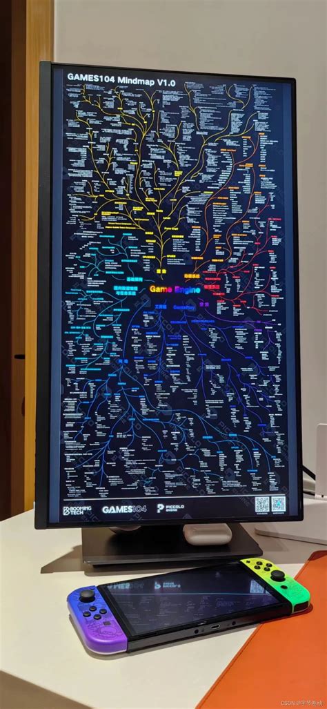 【我的渲染技术进阶之旅】games104游戏引擎思维导图20上线！games104 脑图 Csdn博客