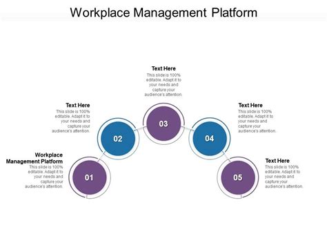 Workplace Management Platform Ppt Powerpoint Presentation Model