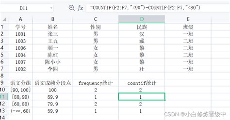 Excel的frequency函数的用法和实例excel Frequency Csdn博客 Excel的frequency函数的用法和实例excel Frequency Csdn博客