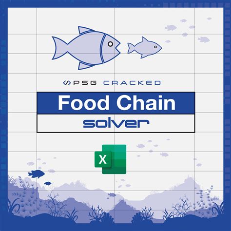 Excel Solver For Mckinseys Ecosystem Building Mini Game