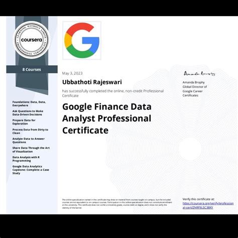 rajeswari ubbathoti on linkedin datascience careershift dataanalytics