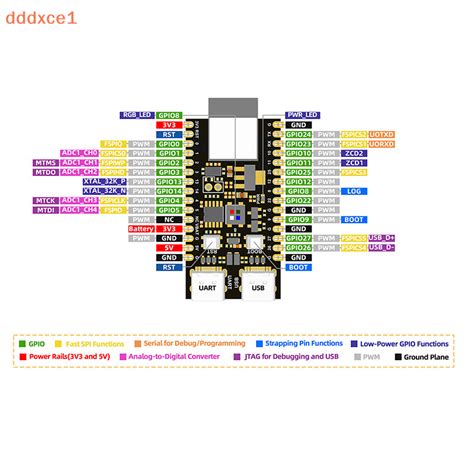 Dddxce1 Esp32 H2 Core Board Development Board N4 Programming Learning Controller Wifi H2