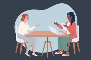 Editable Mock Interview Rubric By Your Career Development Needs TPT