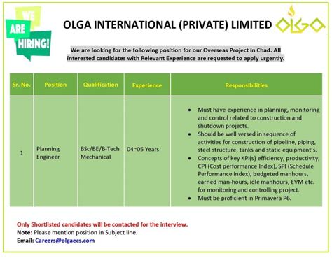 Farid Ahmed On Linkedin Planning Planningengineer