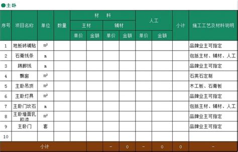 装修预算表模板excel格式 云简历