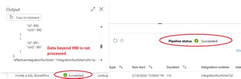 Why Is Adfs Lookup Not Recognizing Overall Execution Status Of Sql
