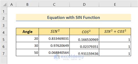 How To Use The SIN Function In Excel 6 Examples ExcelDemy