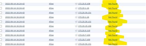 Access Control Policy Blocking Sites Targeting Active Directory Users
