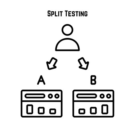 What Is Split Testing Definition And Meaning Markinblog