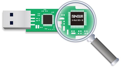 Portable Device Application Enova Technology