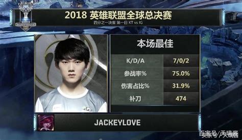 恭喜ig成功晉級s8四強！ning王千珏、jkl霞瘋狂輸出 每日頭條