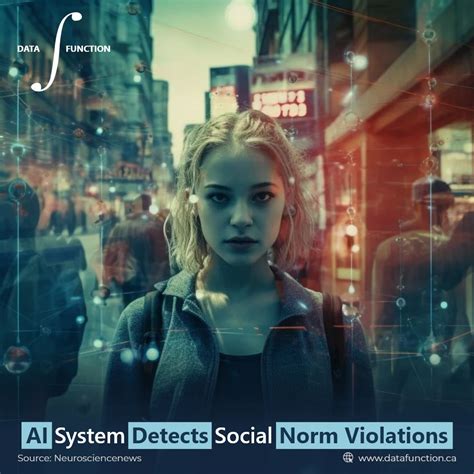 data function inc on linkedin datafunction ai innovation researchprogress socialnorms…