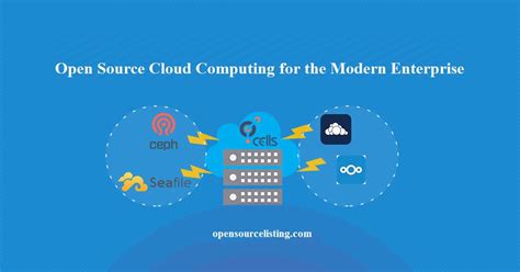 Open Source Listing On Linkedin Open Source Cloud Computing For The