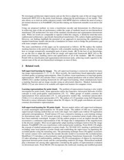 Self Supervised Adversarial Masking For 3D Point Cloud Representation
