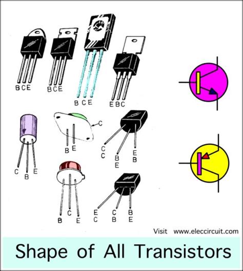 Electronic Components List With Images