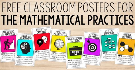 Standards For Mathematical Practices {free Posters} • Teacher Thrive