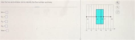 Solved Use The Box And Whisker Plot To Identify The