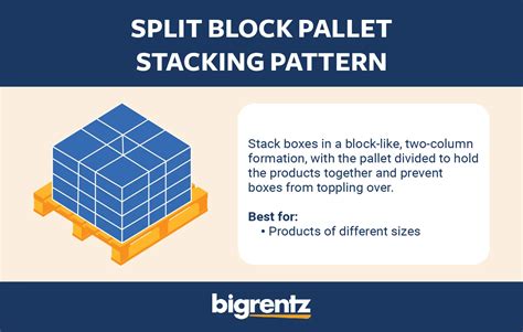 How To Stack Pallets Safety Tips And Patterns Bigrentz