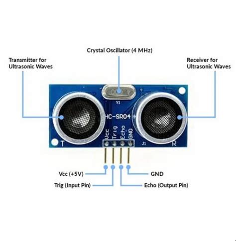HC SR Ultrasonic Distance Sensor Module At Piece Ultrasonic Sensor Module In New Delhi