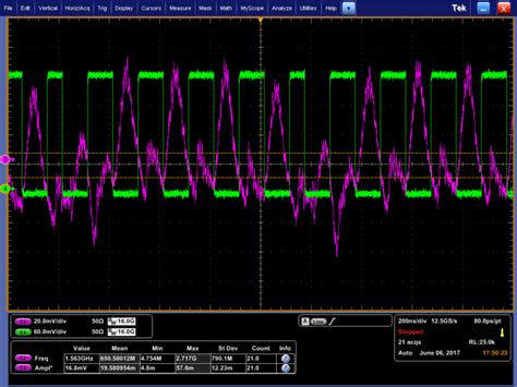 LED Modulation Frequency Difference ResearchGate