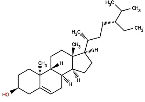 3d Structure Of C Sitosterol Download Scientific Diagram