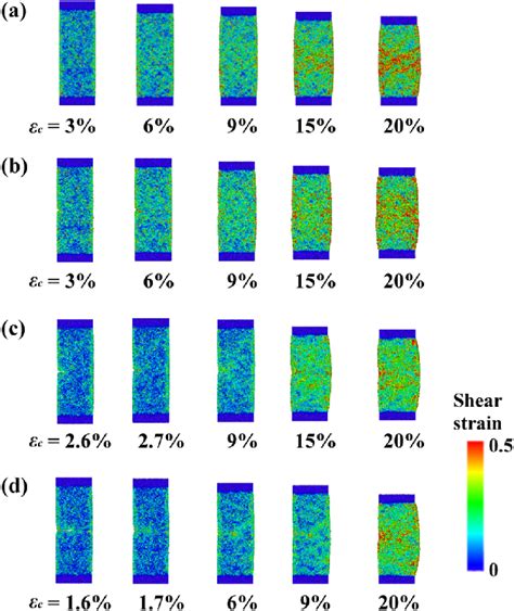 Snapshots Of A Notch Free Sample And Notched Samples With L Values Of Download Scientific