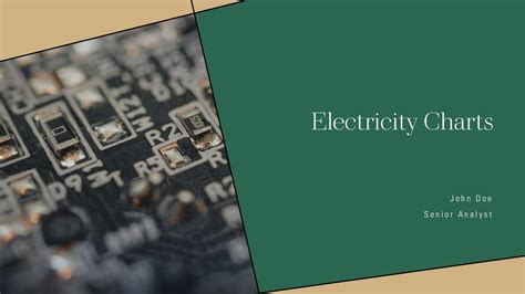 Electricity Charts Ppt Summary Acp Ppt Presentation