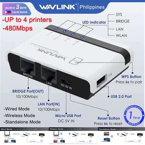Wavlink Wireless Usb Printer Server 10 100mbps Ethernet To Usb2 0 Network Lpr Print Server 2 4g