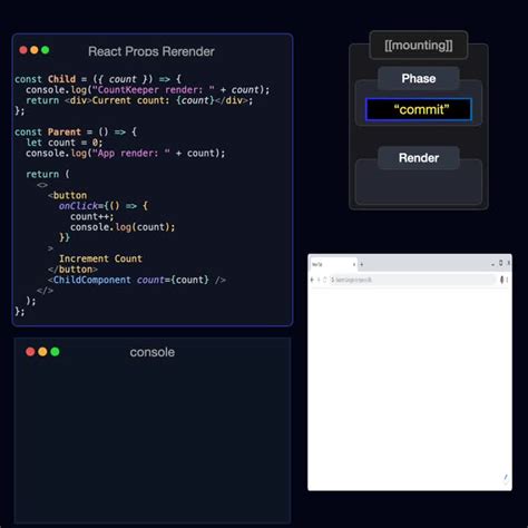 Ali Raza On Linkedin React Javascript Frontend Programming 22 Comments