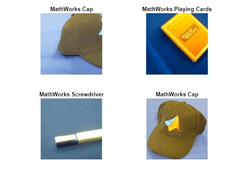 alexnet convolutional neural network matlab alexnet
