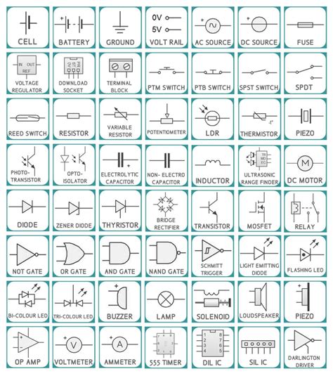 Schematic Symbols
