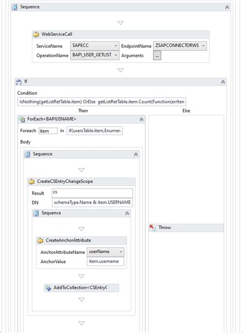 Author Sap Ecc 7 Template For Ecma2host Microsoft Learn