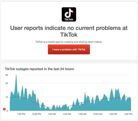 Fixes TikTok Verification Code Not Working