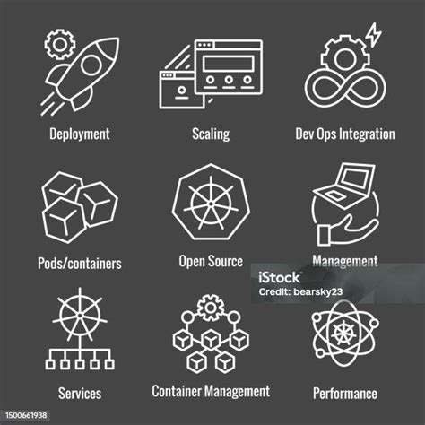 Kubernetes Development Environment Infographic Icon Set Stock
