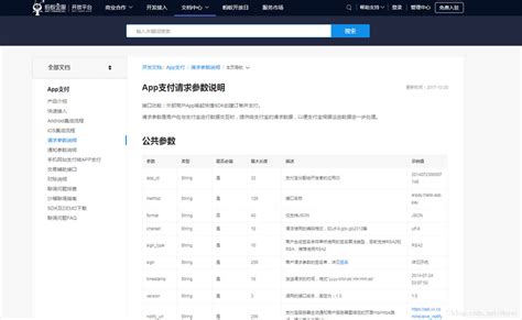 java后台实现支付宝支付接口和支付宝订单查询接口 前端为app 编程语言 亿速云