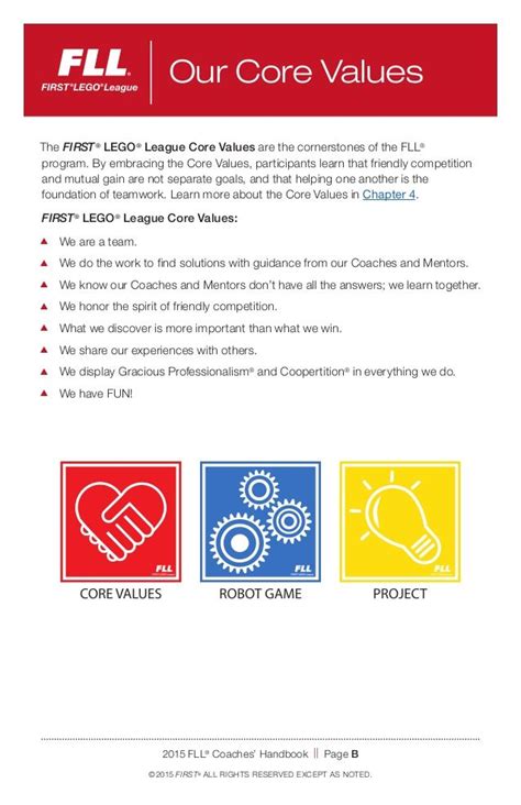 Pin On First Lego League Fll Lego Robotics
