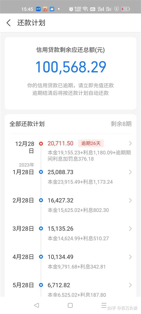 逾期账单截图备忘 知乎
