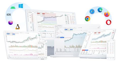 Metatrader Web Terminal Trade Stocks From Any Browser