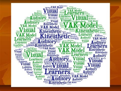 Visual Auditory And Kinesthetic Vak Model Of Learning Ppt