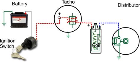 Simple Tachometer Wiring Diagrams For Easy Installation