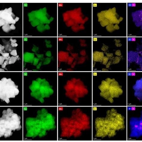 A Compositional Eds Map Of Oxygen And Sulfur And B S L23 Eels