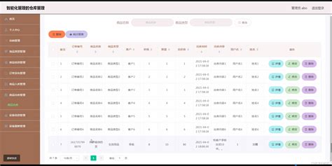 Java毕设项目智能化管理的仓库管理计算机（附源码系统数据库lw） Csdn博客