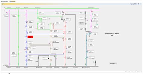 AggreGate SCADA HMI Industrial Automation And Process Control