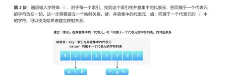 Leetcode 1202 交换字符串中的元素交换字符串中的元素c Csdn博客