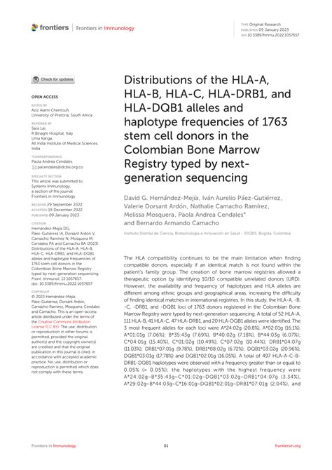PDF Distributions Of The HLA A HLA B HLA C HLA DRB1 And HLA DQB1