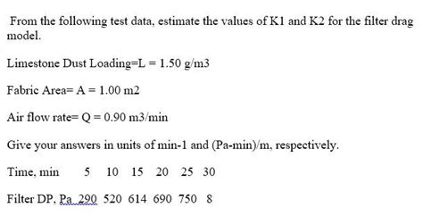 solved from the following test data estimate the values of